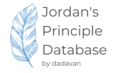 Jordan's Principle | Login
